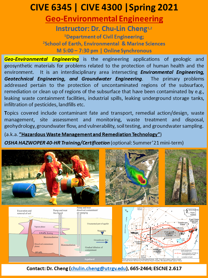 Cheng | Hydro-GeoResources and Environment